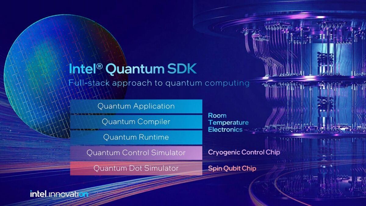 「Meteor Lake」発売は12月14日、以降のロードマップも更新 - Intel Innovation 2023 基調講演レポート - ライブドアニュース