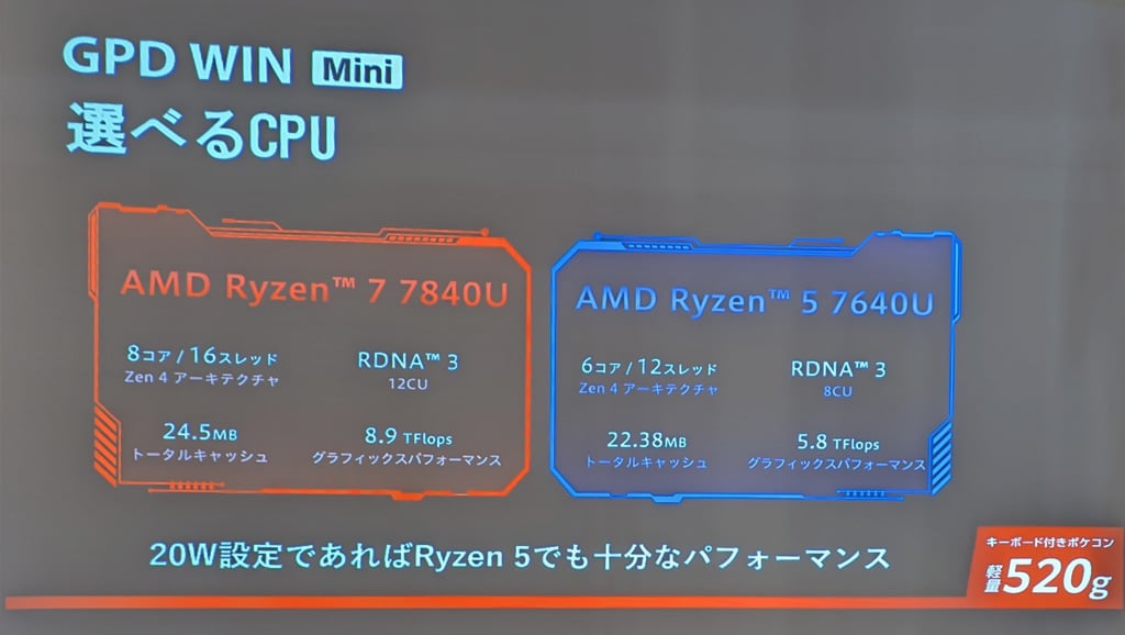 ポケットに入るクラムシェル型ゲーミングPC「GPD WIN Mini」が12月発売へ - ライブドアニュース