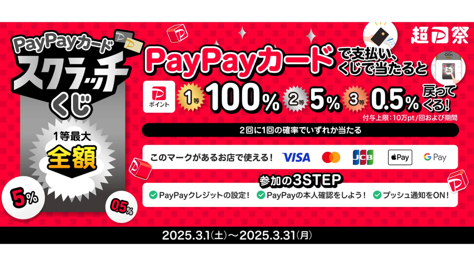 超PayPay祭で「PayPayカードスクラッチ」開催、クレカ利用で最大全額還元 - ライブドアニュース