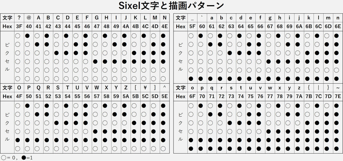 Windows Terminal ベスト設定 第19回 Sixelグラフィックス「応用編」 - ライブドアニュース