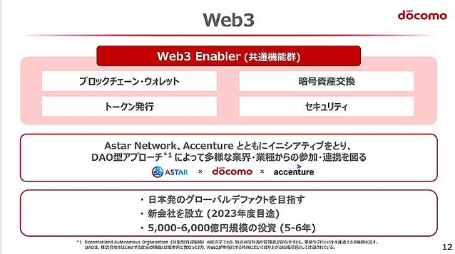 NTTドコモとアクセンチュア、Web3の普及および社会実装の加速に向けた連携に合意 技術基盤の構築や人材育成を推進 - ライブドアニュース