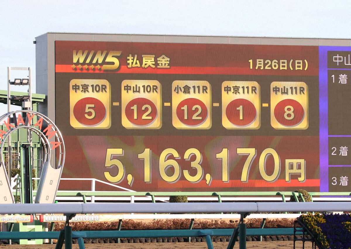 WIN5は516万3170円！約4・5億円キャリーオーバーで大注目 売り上げ52億円超は史上最高 - ライブドアニュース