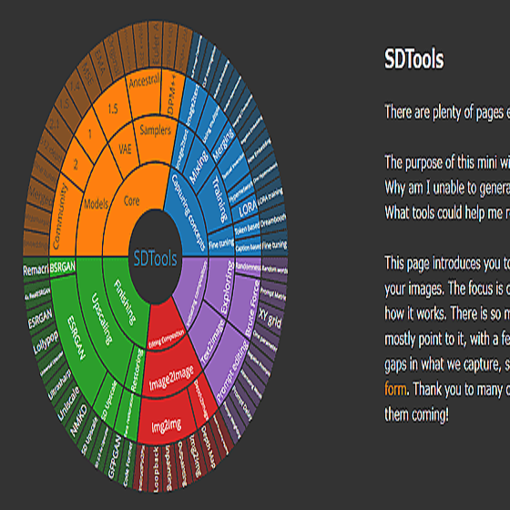 画像生成AI「StableDiffusion」で得ておくべき知識を身に付けるのに役立つ「SD Toolset」 (2023年2月26日掲載) - ライブドアニュース