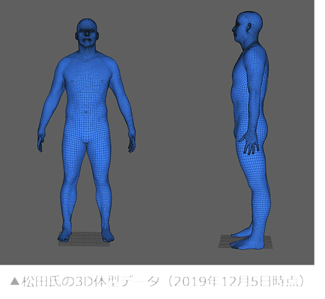 【画像】AIを駆使した身体採寸テクノロジー「Bodygram」がフィットネス領域参入でトレーニングを進化させる！ 5/5 - ライブドアニュース