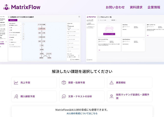 7日後の河川水位をAIで予測する「水位予測AIソリューション」 - 三信電気とMatrixFlow - ライブドアニュース