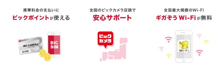 「BIC SIM」、初月無料や1万ポイント付与のキャンペーン iPhoneの1.5万円引きも - ライブドアニュース