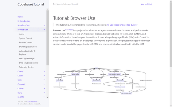 GitHubコードのチュートリアルをAIで自動作成する「Tutorial-Codebase-Knowledge」 - ライブドアニュース