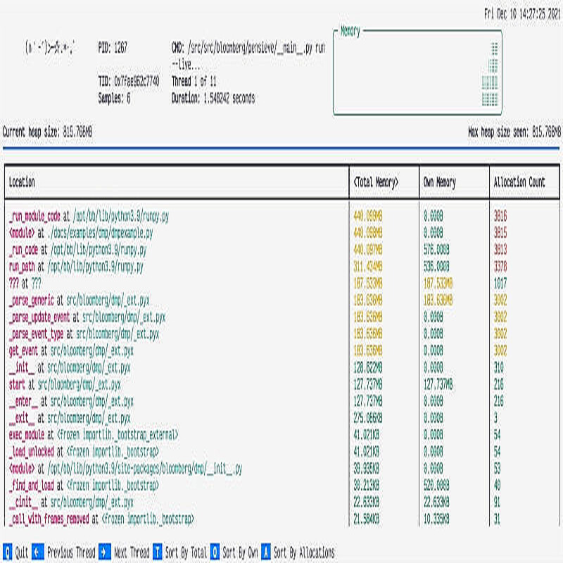 Bloomberg、Python用メモリー性能解析ツール「Memray」をOSS (2022年4月21日掲載) - ライブドアニュース