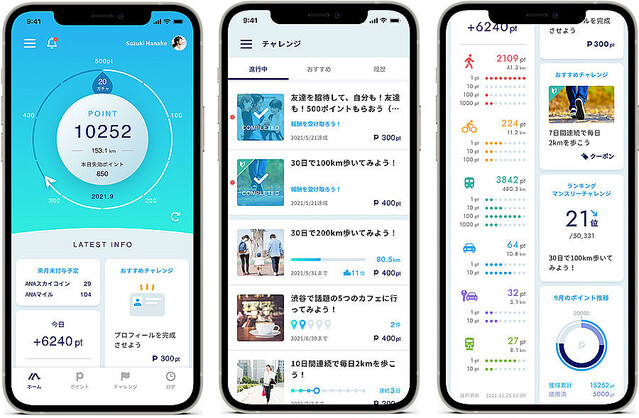 「ANA Pocket」、1か月でどれくらいマイルを獲得できる？ 1マイル＝1円以下で獲得可 - ライブドアニュース