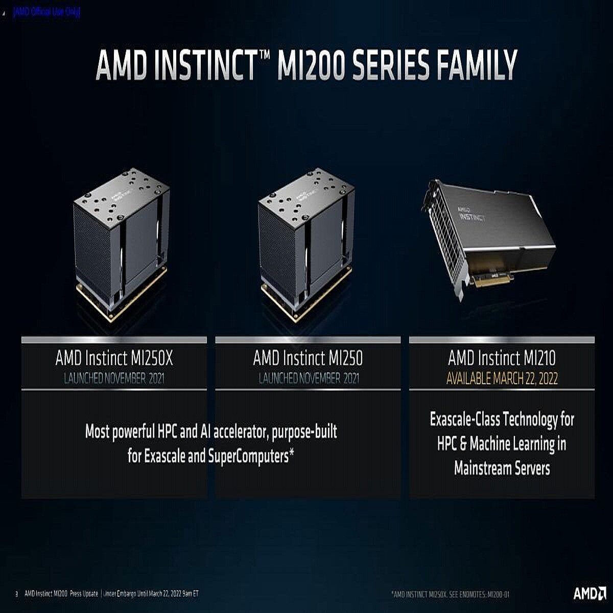 AMD、Radeon Instinct MI210を発売開始 (2022年3月22日掲載) - ライブドアニュース