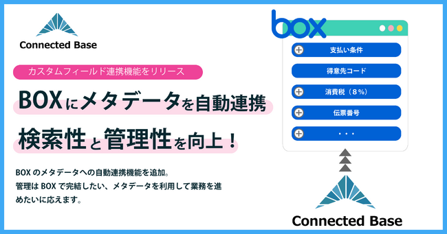 Connected Base、BOXへのメタデータ連携機能をリリース (2025年2月5日掲載) - ライブドアニュース