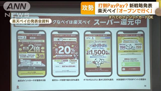 楽天ペイが新戦略を発表 “すべてのクレジットカード”登録OK 打倒PayPay？ - ライブドアニュース