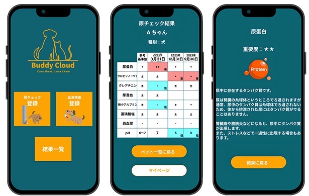 愛犬・愛猫向けの健康管理サービス「Buddy Cloud」提供開始、アプリDL不要でLINE上から簡単に利用できる - Peachy - ライブドアニュース