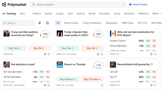 Xが「公式予測市場」パートナーとしてPolymarketとの提携を発表 - ライブドアニュース