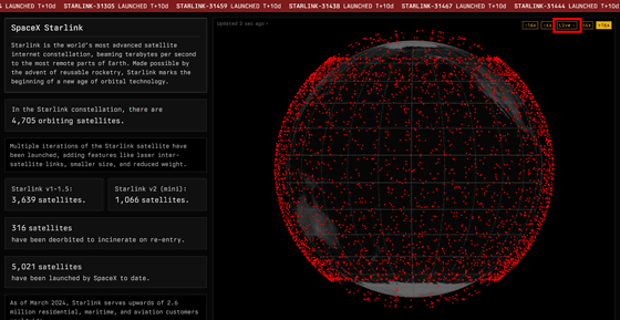Starlinkの衛星が今どこを飛んでいるのかをリアルタイムで表示する「STARLINKMAP.ORG」 - ライブドアニュース