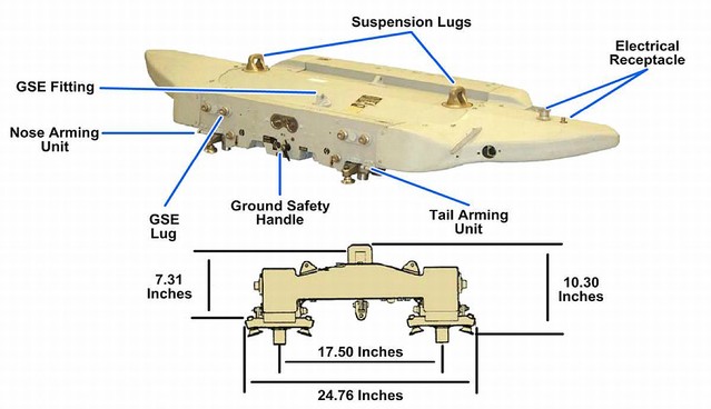 航空機の技術とメカニズムの裏側 第273回 航空機の吊るしものとひっつきもの(3)吊るしものを吊るす仕組み2 - ライブドアニュース