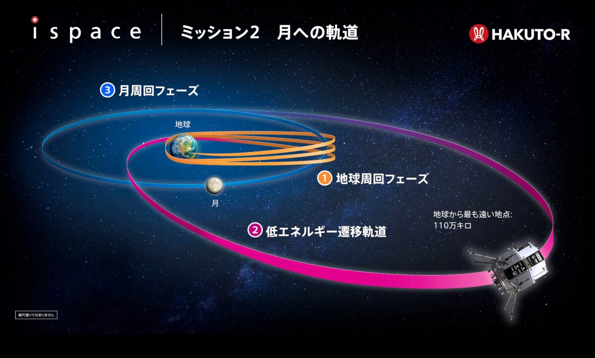 ispaceの月着陸機「RESILIENCE」が月フライバイに成功 月の重力圏到達は5月上旬頃 - ライブドアニュース
