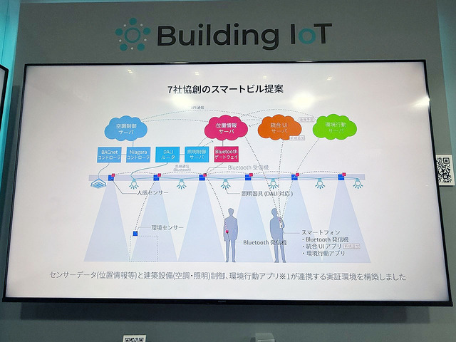 データセンターのパフォーマンスと運用効率を向上させる「Data Center OS」に注目！X1Studio、「スマートビルディングEXPO 2024」に出展 - ライブドアニュース