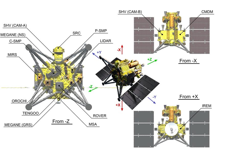 【画像】JAXA火星衛星探査計画「MMX」の探査機に搭載される4K・8Kカメラが完成 2/2 - ライブドアニュース
