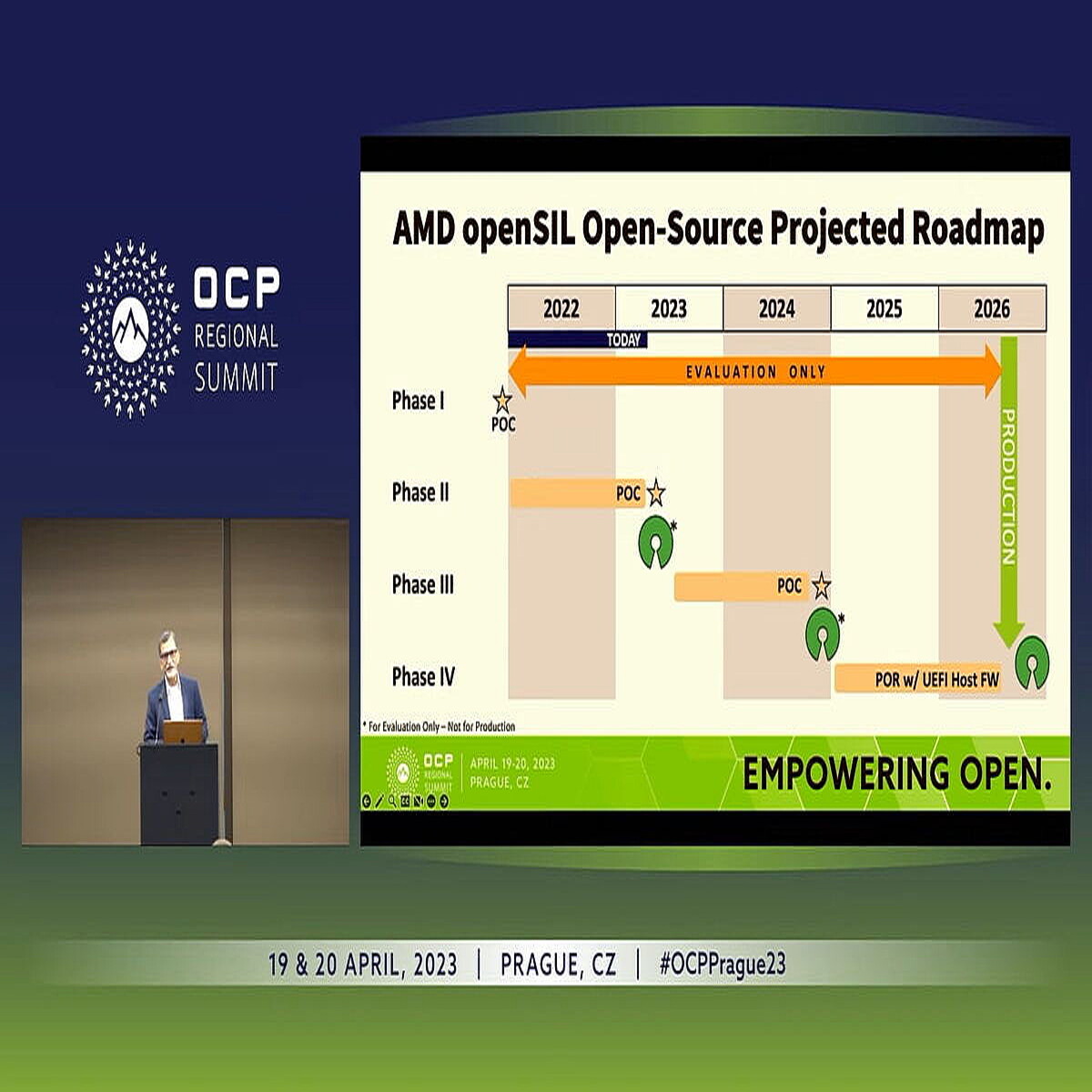 AMDで採用の「AGESA」ファームウェア、順次オープンソースの「openSIL」採用へ (2023年5月17日掲載) - ライブドアニュース