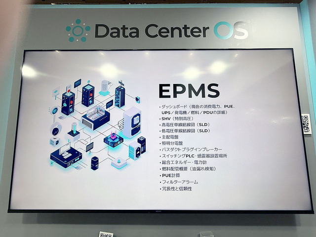 データセンターのパフォーマンスと運用効率を向上させる「Data Center OS」に注目！X1Studio、「スマートビルディングEXPO 2024」に出展 - ライブドアニュース