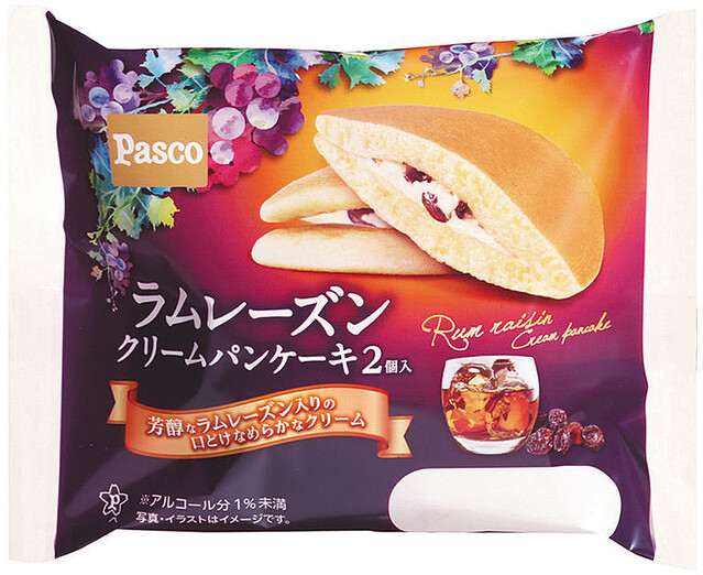 Pasco、10月の新商品売れ筋ランキング-1位はあのコラボあんぱん! - ライブドアニュース