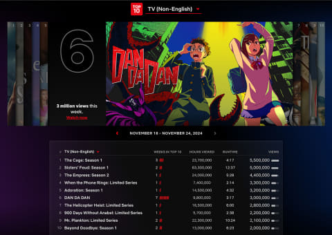 【西田宗千佳のRandomTracking】Netflix、国内加入者1000万突破。国内コンテンツ製作責任者に聞く「10年弱のあゆみ」 - ライブドアニュース