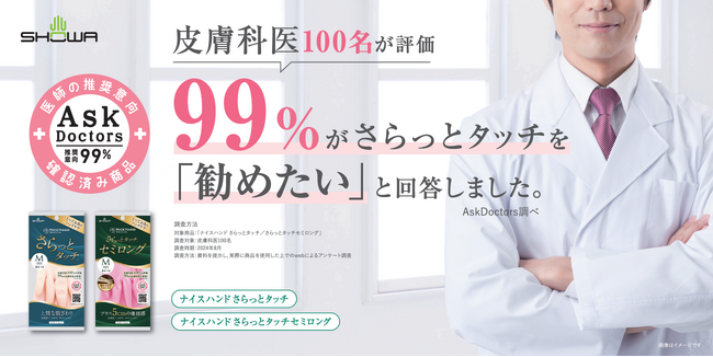 【皮膚科医100名のうち99%が「勧めたい」と回答(AskDoctors調べ)】手が荒れてから保湿しているそこのあなた！乾燥が気になる”前に”、手袋で保護しませんか？ - ライブドアニュース