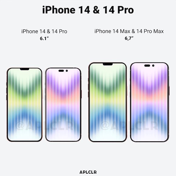iPhone14 ProシリーズのみがA16チップを搭載か 台湾の調査会社がレポート - ライブドアニュース