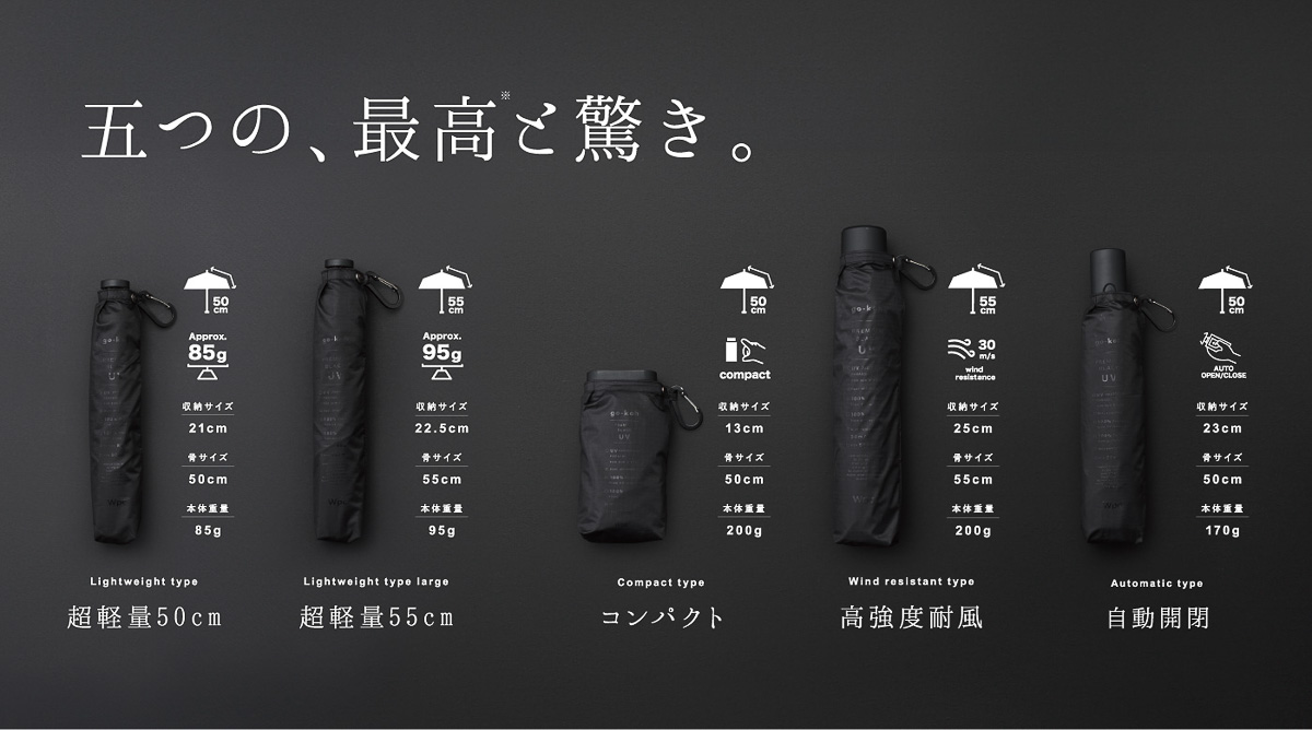 傘ブランド“Wpc.”が自ら最高峰と呼ぶ「go-koh」は一体どこがスゴいのか - ライブドアニュース