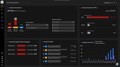パロアルト、自律型SOCプラットフォーム「Cortex XSIAM」一般提供開始 - ライブドアニュース