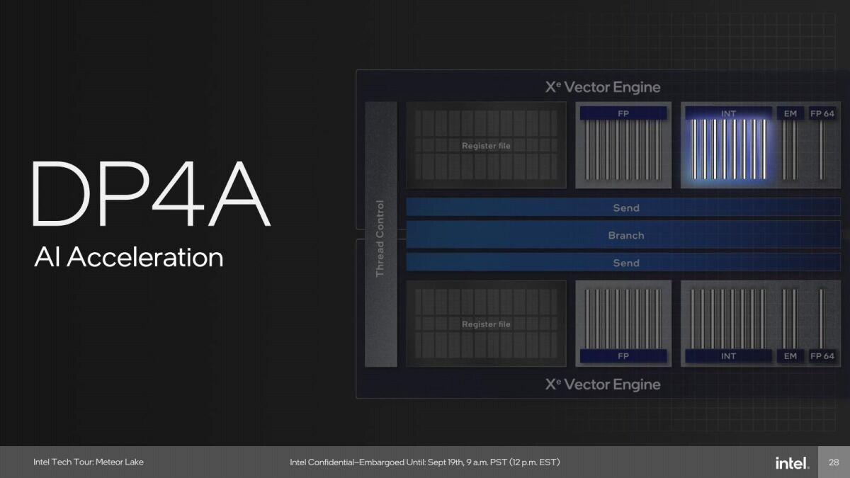 「Meteor Lake」Deep Dive その4 - GPU、IO ＆ SoC Detail - ライブドアニュース