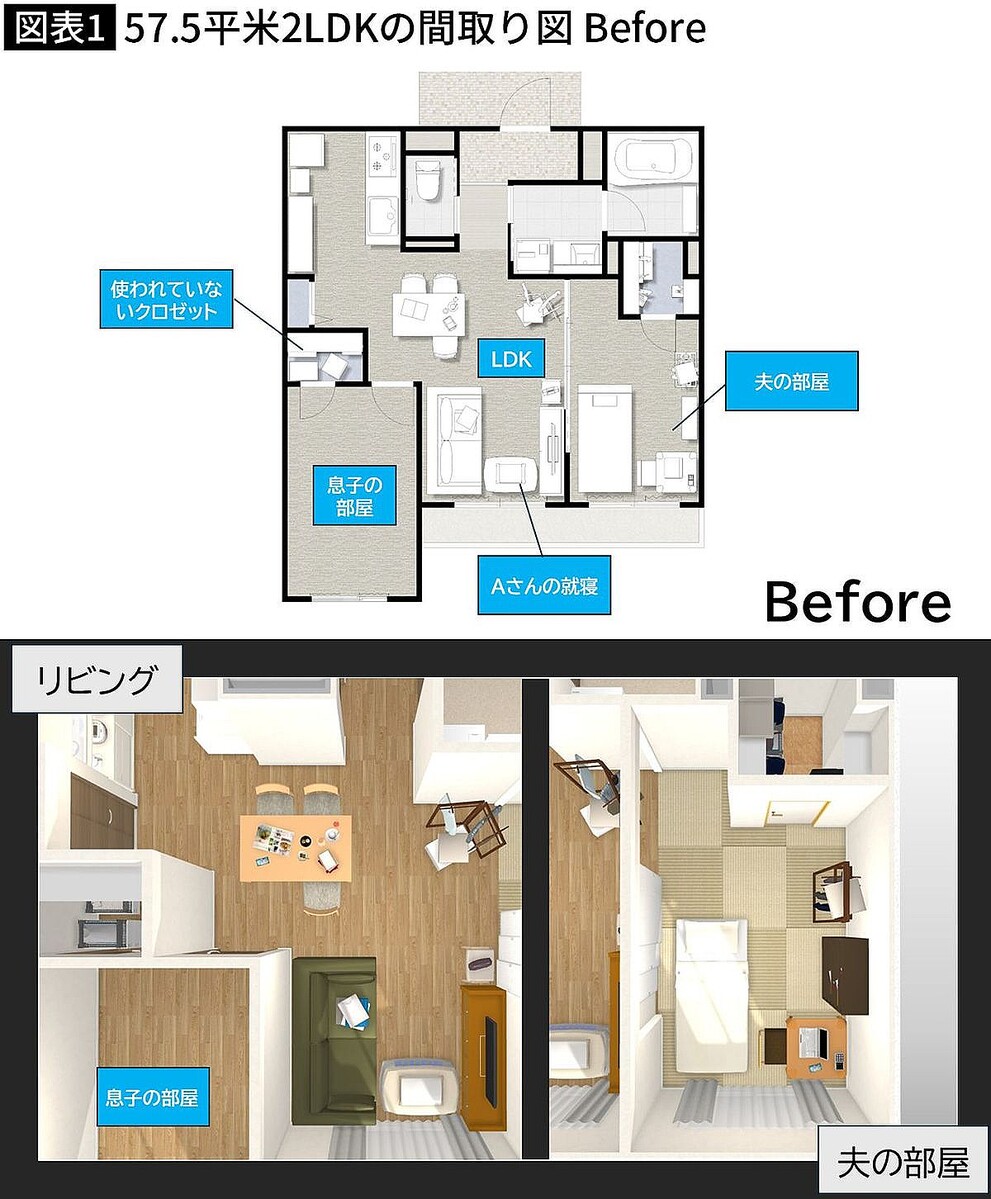 2LDKの2部屋を独占する引きこもりの50歳息子と定年退職の夫…一級建築士が57平米の家にひねりだした妻の空間 - ライブドアニュース
