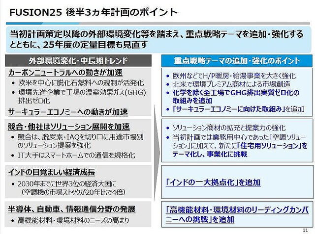 大河原克行のNewsInsight 第223回 過去最高業績でFUSION経営を前倒し、ダイキンが掲げる「一流の実行」の中身 - ライブドアニュース
