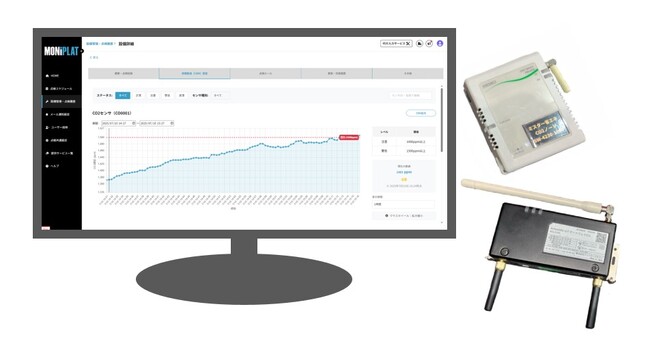 【画像】設備点検プラットフォーム「MONiPLAT」、TECHNO‐FRONTIER 2025「“つながる工場”推進展」IoT 7つ道具パビリオンに出展 1/3 - ライブドアニュース
