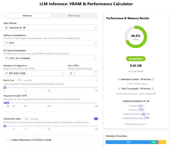 自分のグラボでAIを動かせるかVRAM容量を基準にサクッと計算できるウェブアプリ - ライブドアニュース