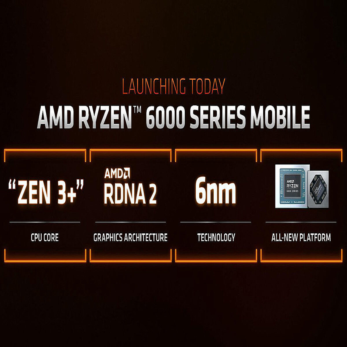 AMD、CES 2022でRyzen 6000 MobileとRadeon RX 6500 XTなど発表 - Zen 4の予告も (2022年1月5日掲載) - ライブドアニュース